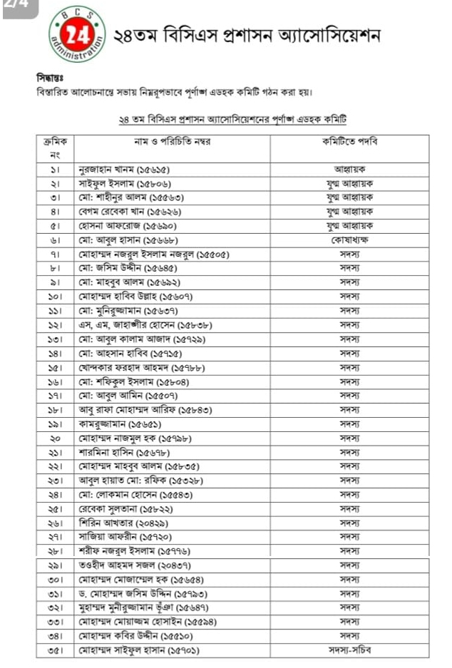BCS Administration 24th Batch